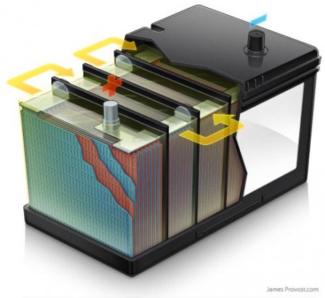 Technical Illustrations by James Provost