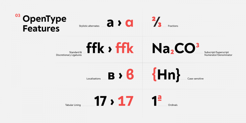 Noah Type System by Fontfabric