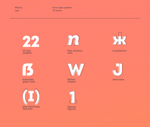 Intro Font Family—Big 2019 Update!