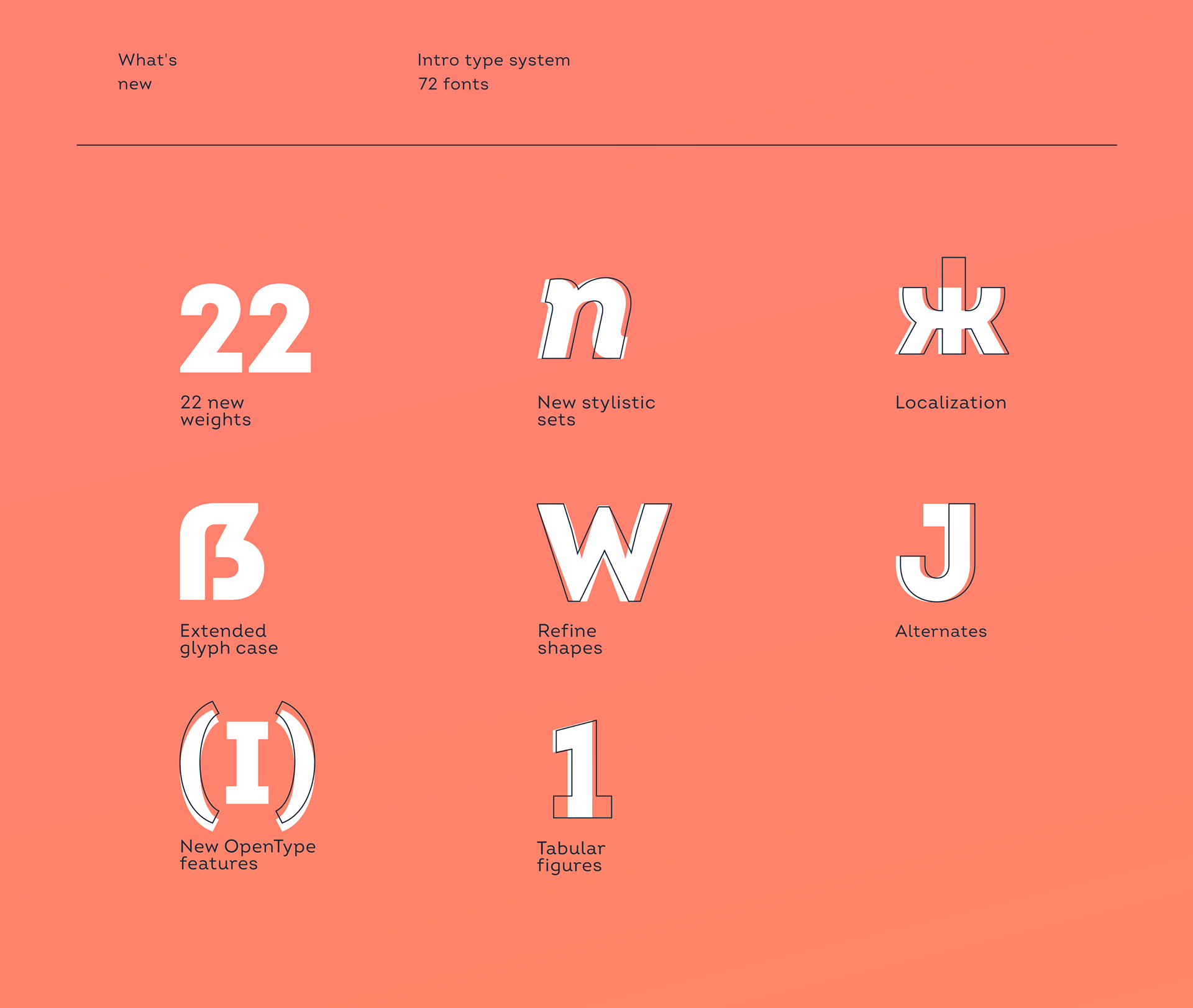 Intro Font Family—Big 2019 Update!