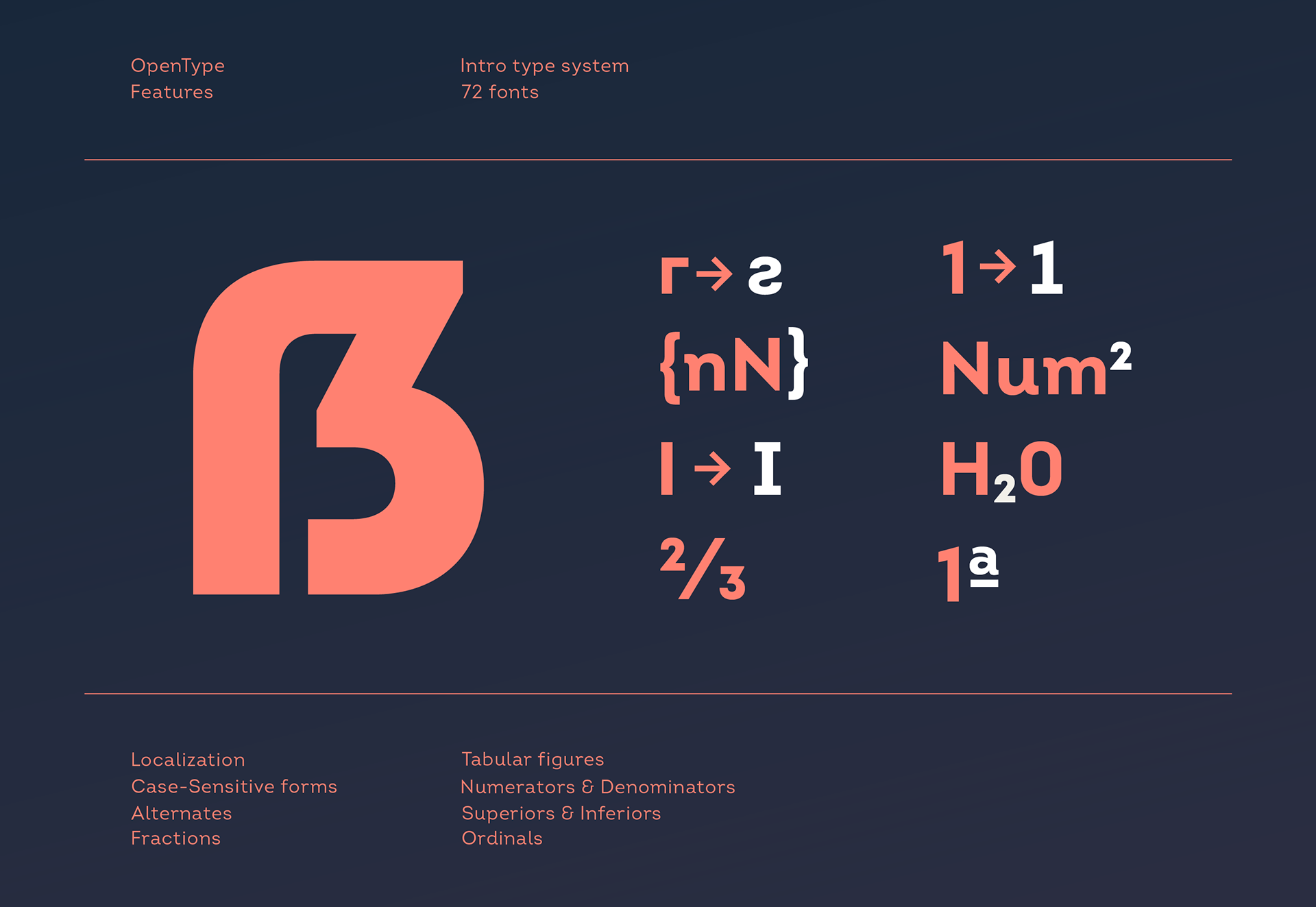 Intro Font Family—Big 2019 Update!