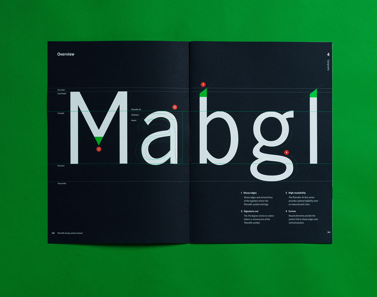 Manulife Rebranding by Oddity Studio