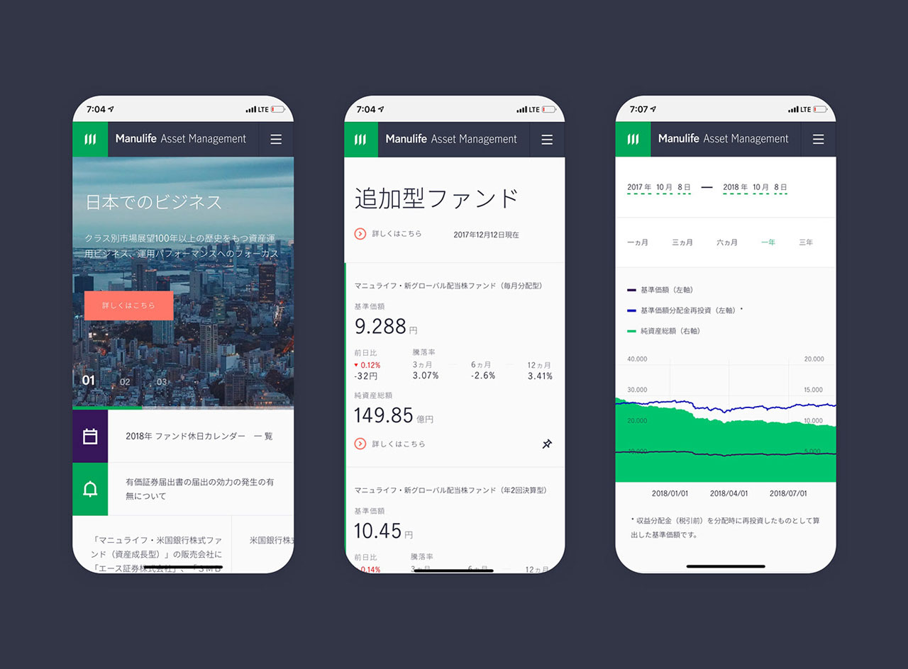 Manulife Rebranding by Oddity Studio
