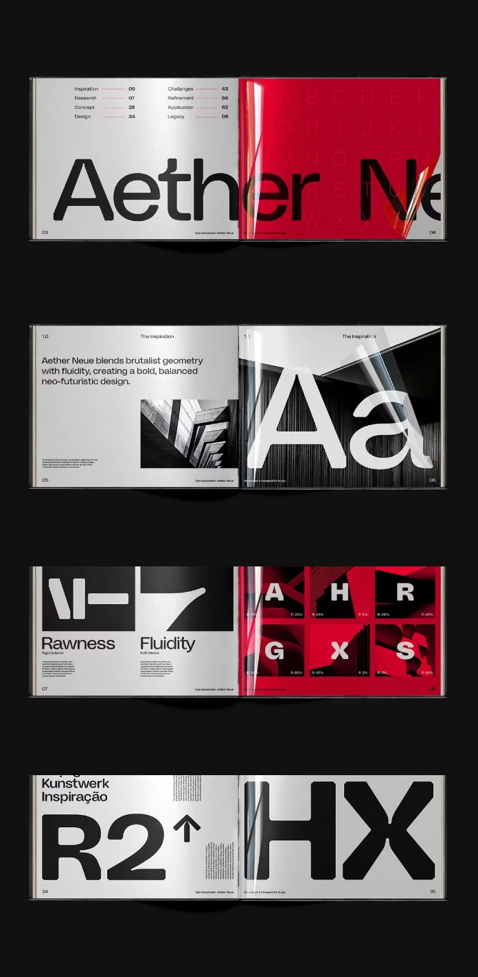 Aether Neue — Variable Inktrap Sans Serif Font Family by Sryga